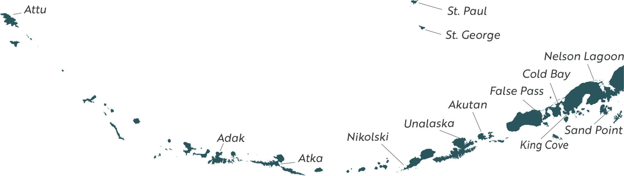 Aleut Region - Aleut Corporation